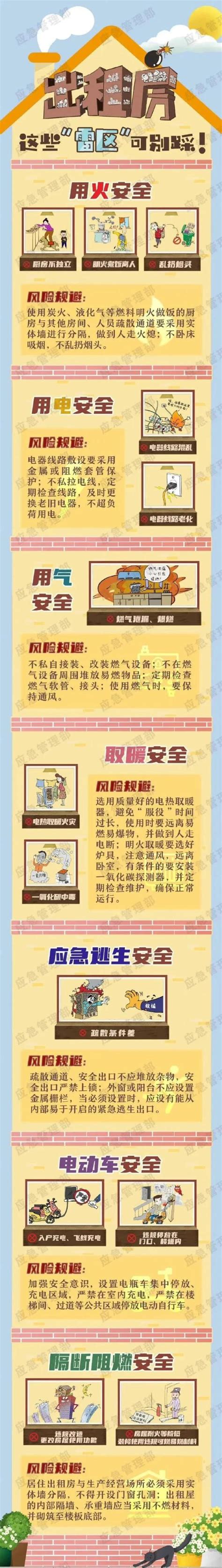 3名房东被拘！澎湃号·政务澎湃新闻 The Paper