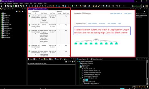 [accessbility]a11y Java Tooling For Intellij Eclipse New Feature Spark Job View High Contrast
