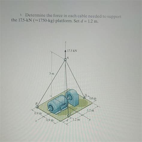 Solved 3 Determine The Force In Each Cable Needed To Chegg