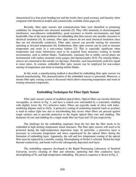 Solution Embedding Of Fiber Optic Sensors In Layered Manufacturing