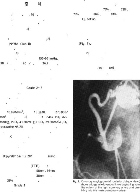 Figure 1 From A Case Of Percutaneous Transcatheter Coil Embolization
