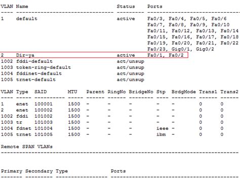 Расскажем о Cvlan Svlan в чем разница