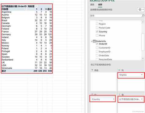 【excel中阶技巧】表结构、函数、数据验证、导入导出、透视表、power pivot、其他技巧 power pivot导出数据 csdn博客