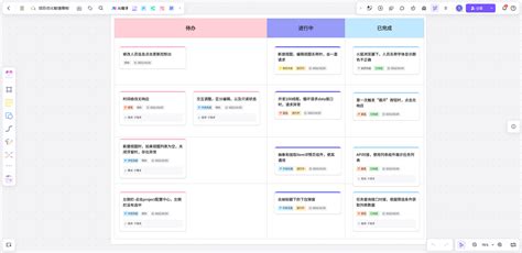 项目看板完全指南，高效管理与团队协作必备工具！