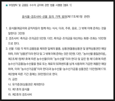 스승의 날 선물 어디까지 가능할까 Ft 청탁금지법 네이버 블로그