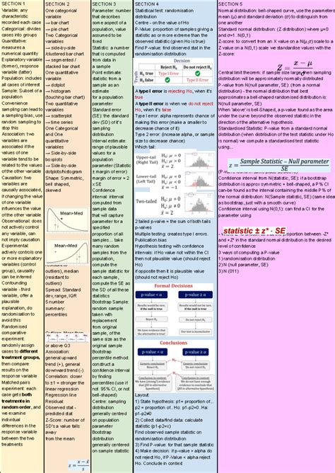 Stat Cheat Sheet 1 Section 1 Variable Any Characteristic Recorded Each Case Categorical