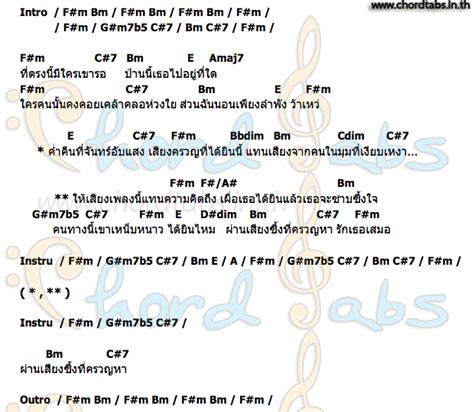 แทนความคิดถึงคอร์ด คอร์ด แทนความคิดถึง แอม เสาวลักษณ์