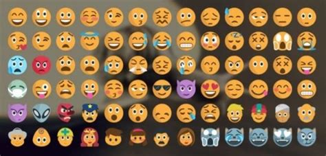 Как отключить Emoji в Wordpress