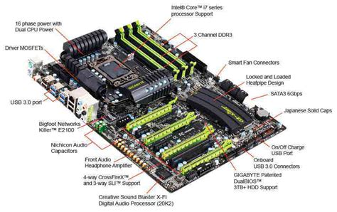 Gembel X Secutive BooOOOmber MotherBoard NEW From Gigabyte G Assasin