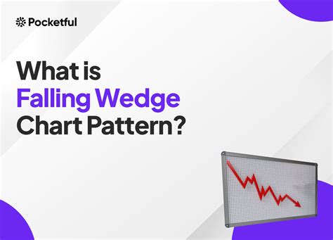Falling Wedge Pattern Features Identification And Examples Pocketful