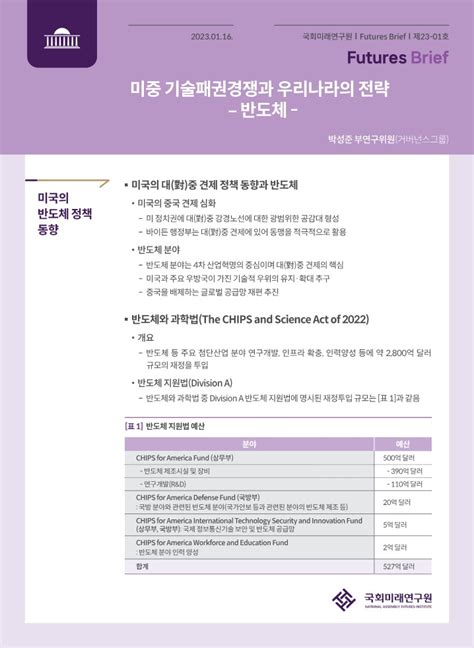 브리프형 심층분석 보고서 게시판읽기「futures Brief」 미중 기술패권경쟁과 우리나라의 전략 반도체 국회미래연구원