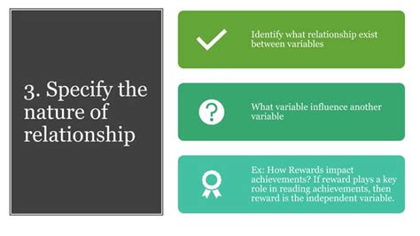 Chapter Formulation Of Hypothesis PPTX Science