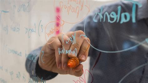 learning analytics 101 learning analytics research network learn