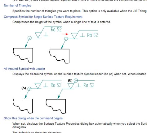 Radius Symbol Drafting