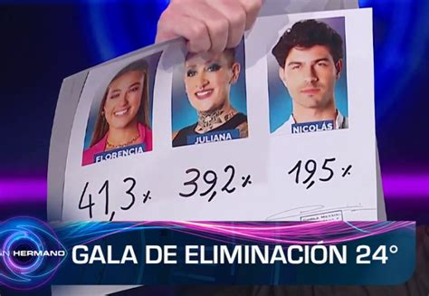 Gran Hermano Gala de eliminación Nuevo participante expulsado de la