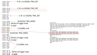 TPS6594 Q1 Number Of States In PFSM Power Management Forum Power Management TI E2E