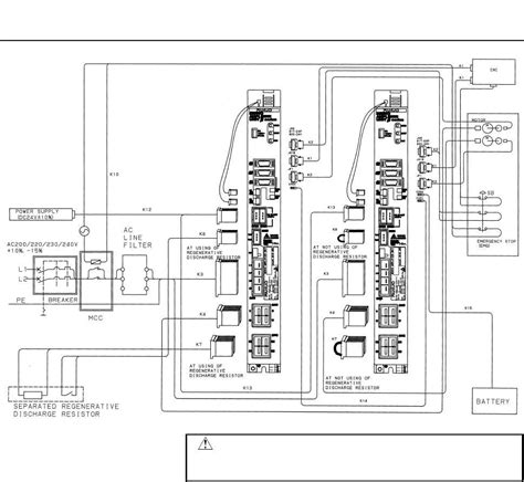 Fanuc Encoder Connector Pinout Guide