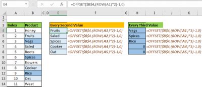 How To Get Every Nth Value From A List