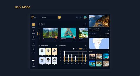 Fly Travel Dashboard Ui Design On Behance
