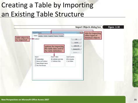 Ppt Access Tutorial 2 Building A Database And Defining Table