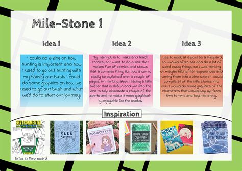 Mvm Creative Media Publication 1531qca By Declan Miller On Behance