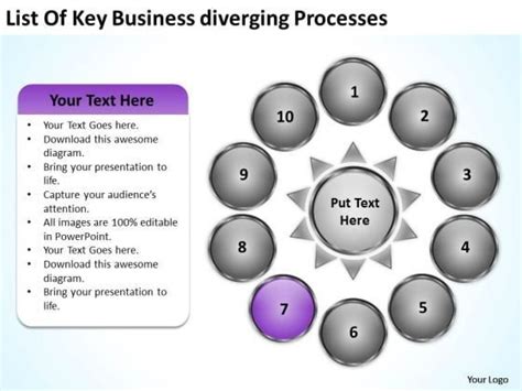 Nine Stages Diverging Factors Flow Chart Ppt Circular Network PowerPoint Templates