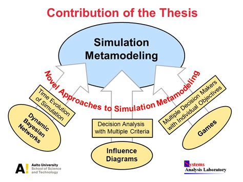 Bayesian Networks Influence Diagrams And Games In Simulation