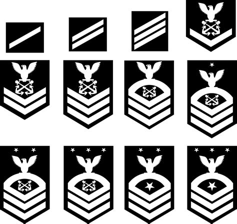 Us Navy Enlisted Rank Insignia Vector File Svg Ai Pdf Eps Dxf Png Etsy
