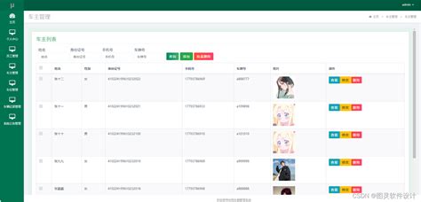 基于javaee技术校园车辆管理系统基于java的校园车辆信息管理系统 Csdn博客
