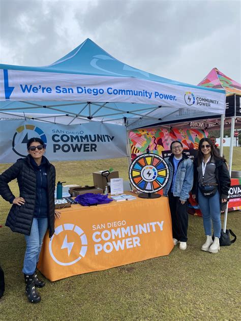 san diego community power on linkedin sustainable