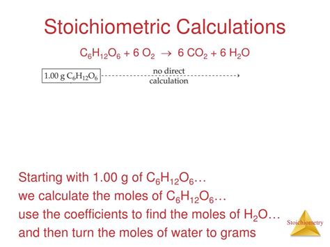PPT Chapter Stoichiometry Calculations With Chemical Formulas And Equations PowerPoint