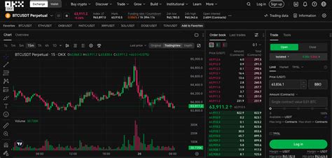 9 Best Crypto Leverage Trading Platforms In 2025