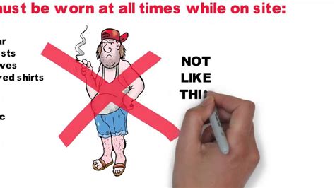 Personal Protective Equipment Good Bad YouTube