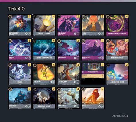 Tink 40 Lorcana Deck Disney Lorcana