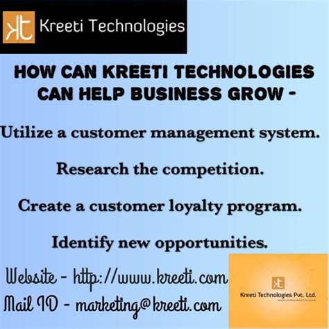 Soumya Gupta On Linkedin Growth Business Strategy Marketing