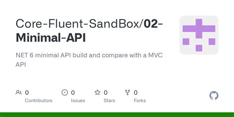 GitHub Core Fluent SandBox 02 Minimal API NET 6 Minimal API Build