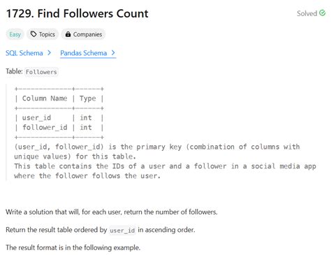 1729 Find Followers Count