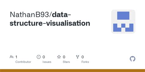 GitHub NathanB Data Structure Visualisation