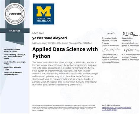 Yasser Alayeari On Linkedin Datascience Python