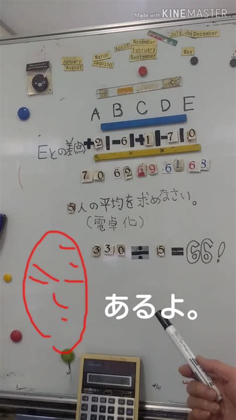 ”新中1生の数学講座正負の数で平均を求めよう。” 都立入試の情報満載。こじんまりしたこじま塾ブログ