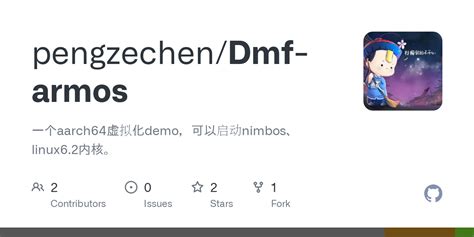 Dmf Armos Schedule Context S At Main Pengzechen Dmf Armos GitHub
