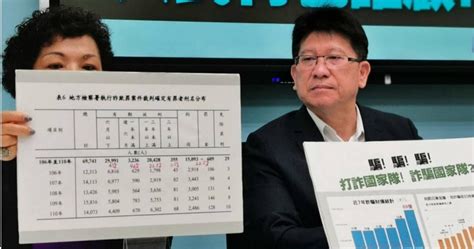 王婉諭宣布選竹縣立委 林思銘：面對政黨競爭繼續努力 政治 Ctwant