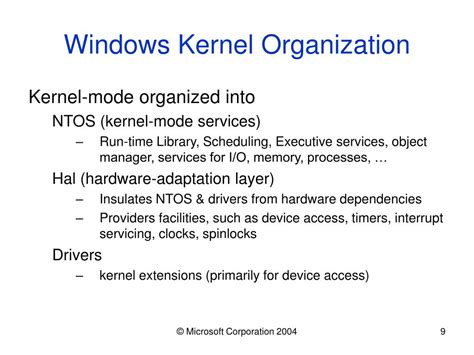 Ppt Windows Kernel Internals Ii Overview University Of Tokyo July