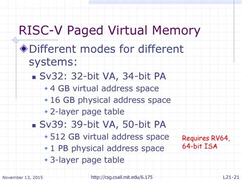 virtual memory and interrupts ppt download