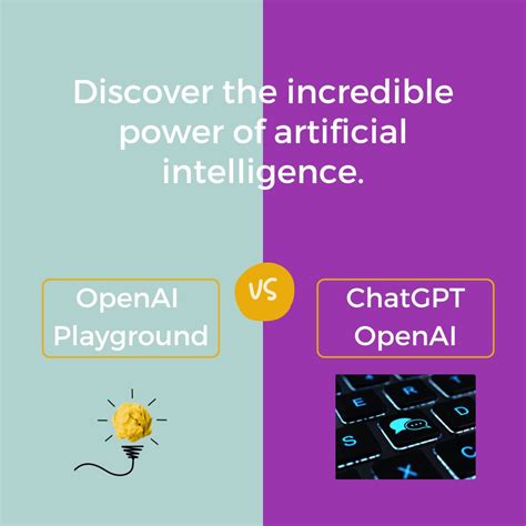 Yourshortlist® On Linkedin Openaiplayground Artificialintelligence Ia Automatedlearning