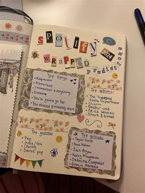 Pin On Junk Journal Inspo