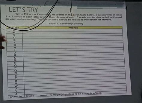 LETS TRY Try To Bill In The Taxong Yy Of StudyX