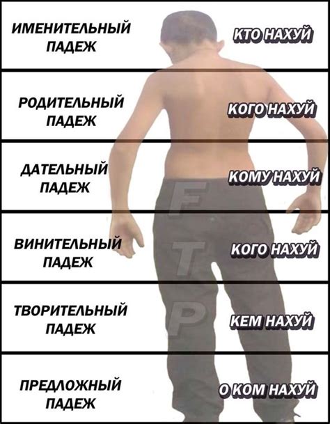 С Днём месячных👍🥰 | Memi