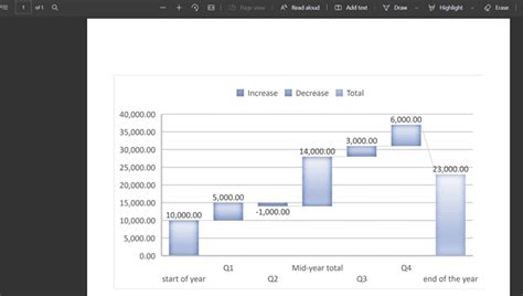 Save Excel Chart As Image High Resolution Easy Ways