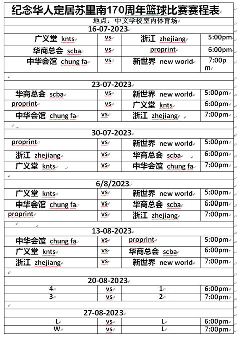 纪念华人定居苏里南170周年篮球比赛开赛通知 苏里南中华日报